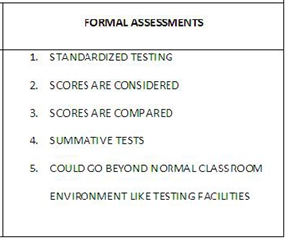 ASSESSMENT IN EDUCATION: FORMAL ASSESSMENT
