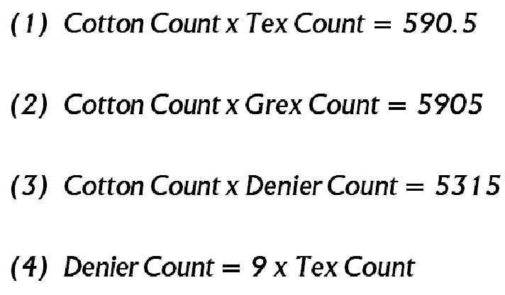 What is Yarn, Classification & Yarn count? :: Jituseu20