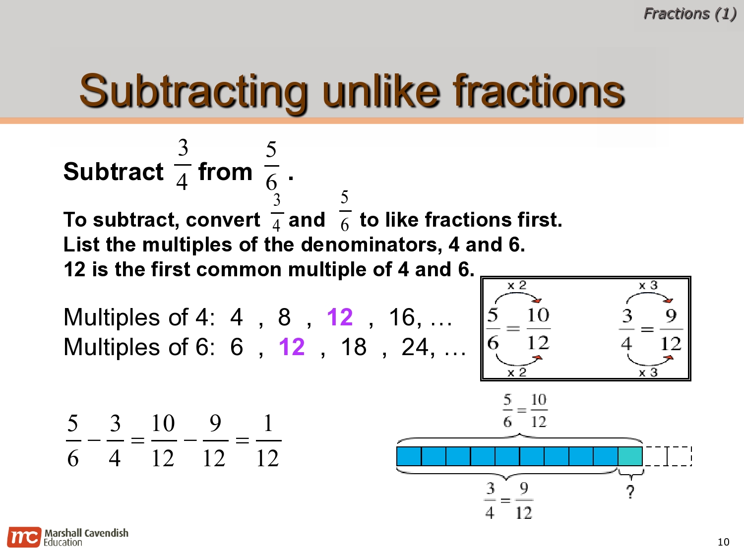 EDP 2013 Primary 6 Fabulous: Math Revision Notes: Fractions (1)