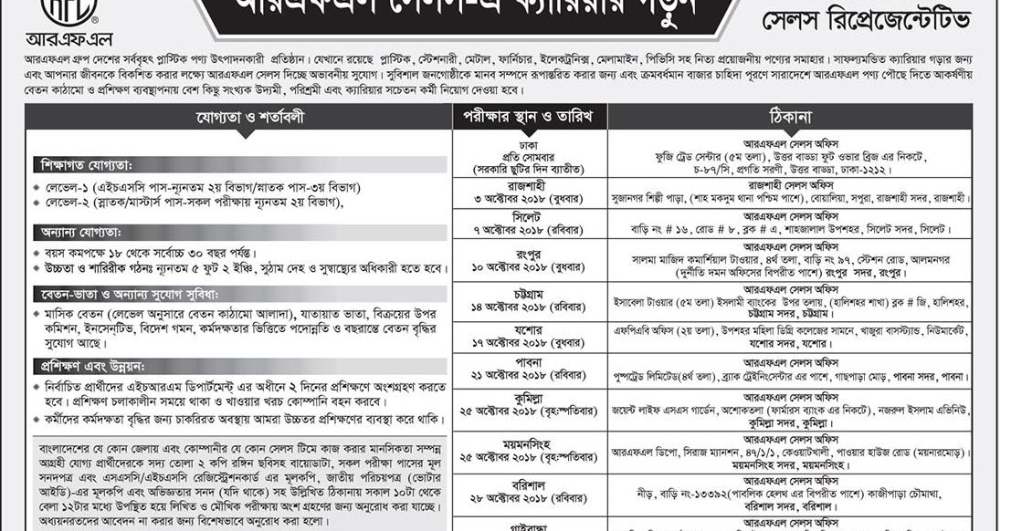 Pran RFL Group Bangladesh Jobs Circular 2018