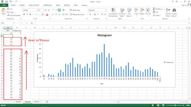Membuat Grafik Histogram Menggunakan Excel