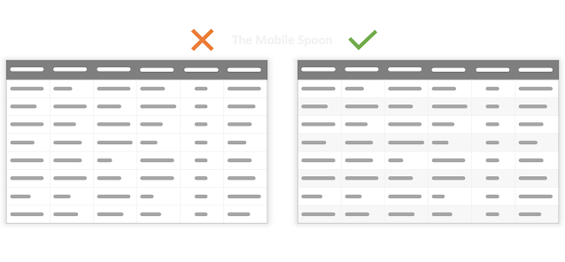 How to design data tables that don't suck - the 20 rules guide