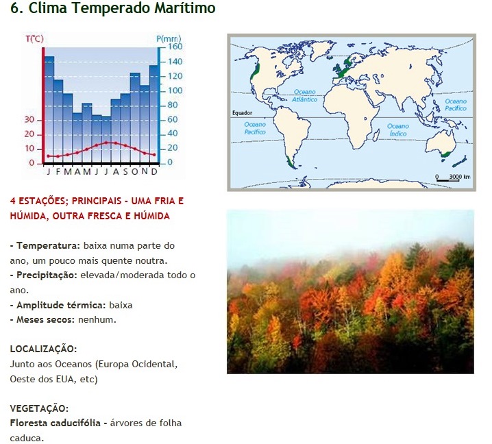 netgeografiapaz: Clima Temperado Marítimo ou Oceânico- Caraterização ...