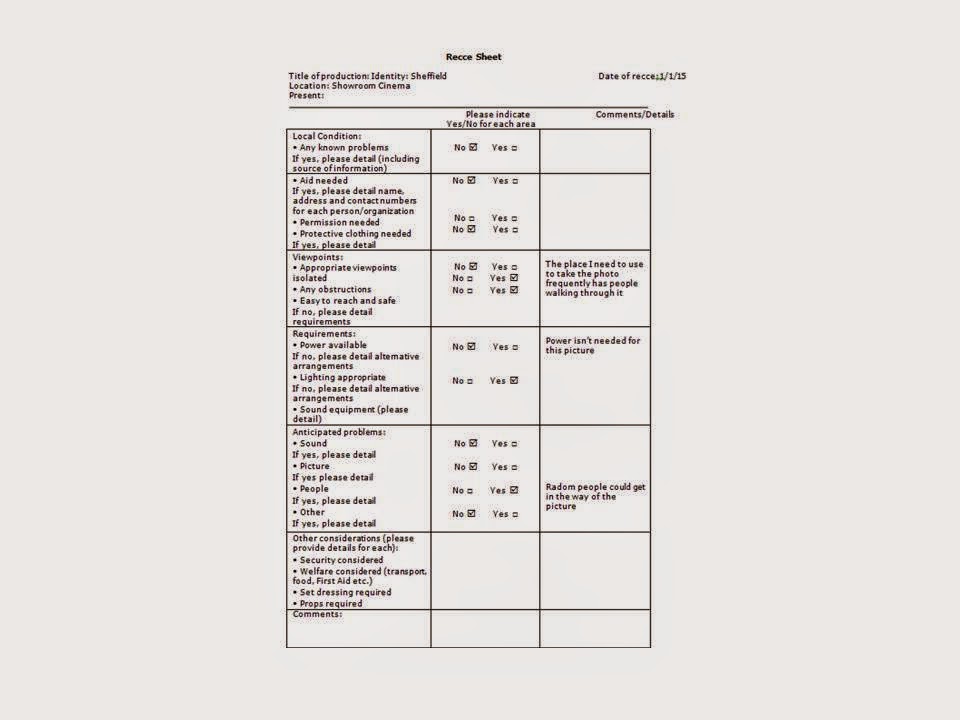 Unit 31 - Photography for Media products: LO2-Recce sheet for Showroom ...