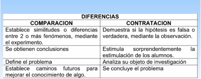 producion de texto