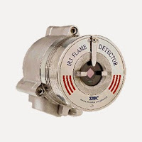 Basics of Infrared Flame Detection | Industrial Process Control ...
