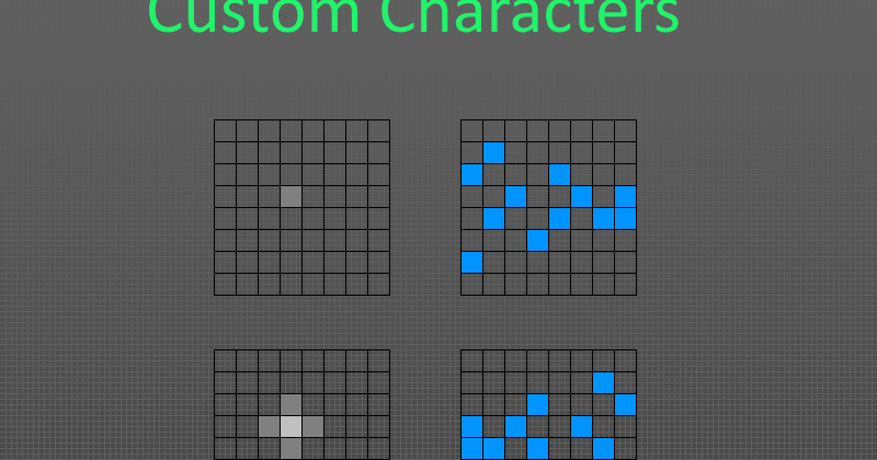 Scrolling and Layers in BASIC