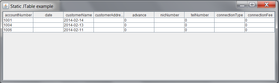 Pallandri: Java: JTable example with TableModel