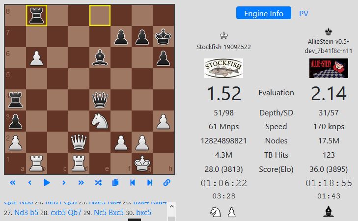 My TCEC Experience: Season 16 superfinal games 51-60