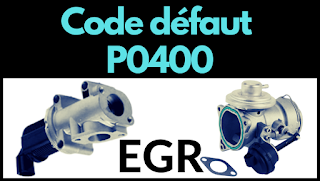 Le code défaut P0400