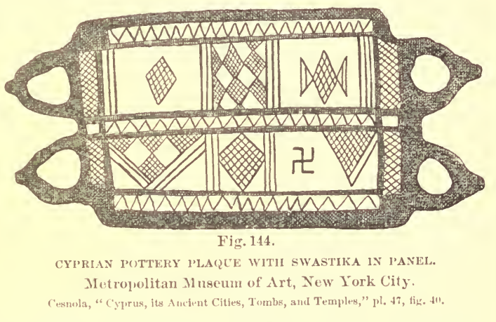 Aryan Anthropology: Thomas Wilson: The Swastika, the Earliest Known ...