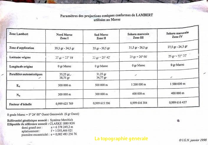 la topographie générale: Exemples de projection conique