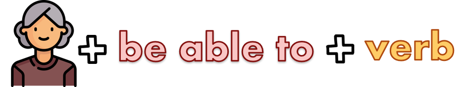 C mo Usar be Able Manage To c-mo-usar-be-able-manage-to
