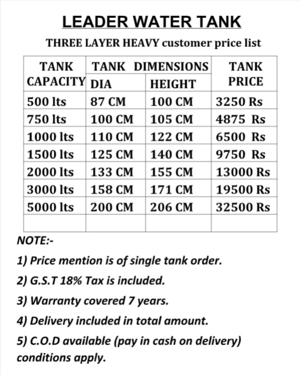 Rooftop Leader Plastic Water Tank Price List Goa, India
