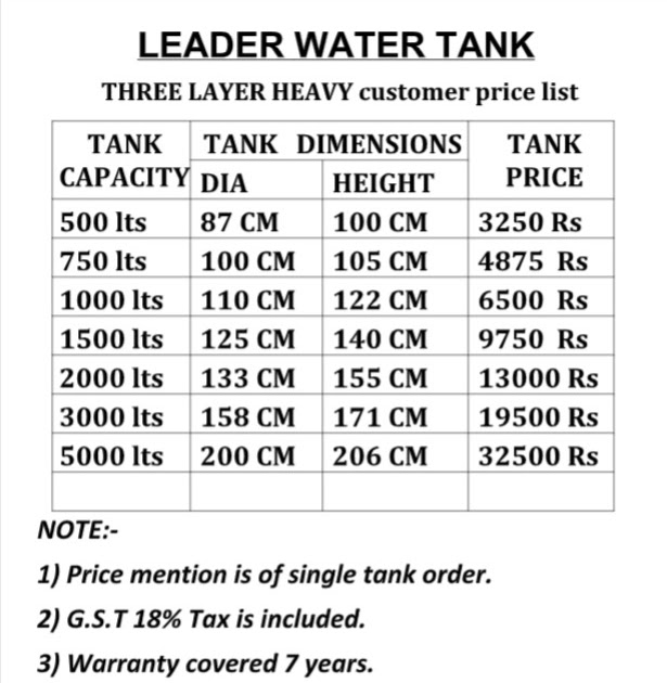 LEADER Water Tanks Goa India
