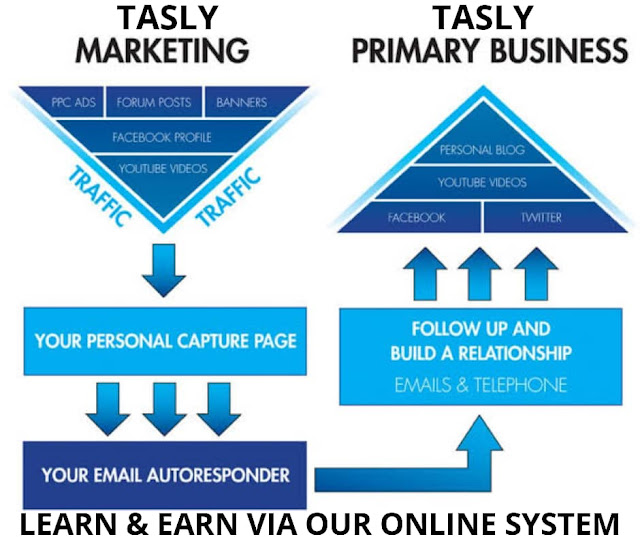 Tasly Health Products