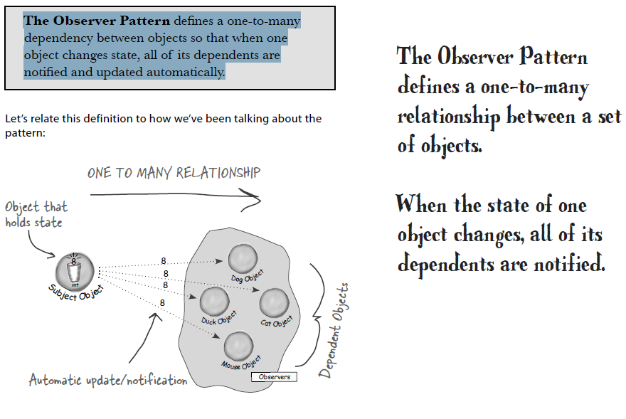 KarmaAndCoding: Design Pattern: Observer pattern. KarmaAndCoding: Design Pattern: Observer pattern.