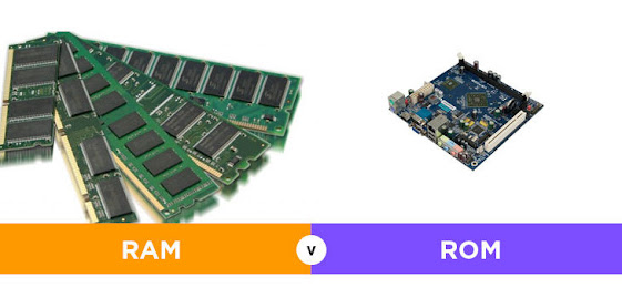 Jenis - Jenis Memori Yang Digunakan Komputer dan Laptop