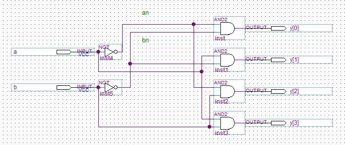 alex9ufo 聰明人求知心切: 2x4 decoder 解碼器 in Verilog with gate level