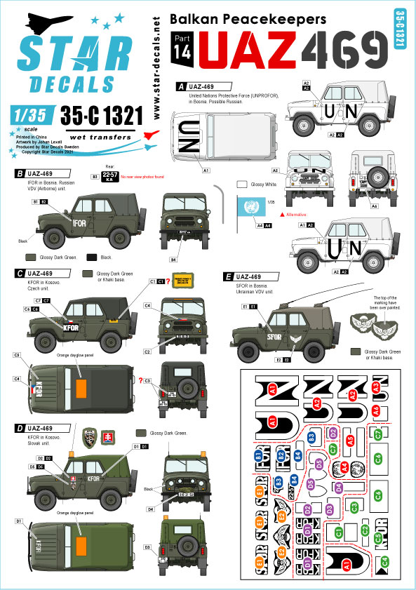 The Modelling News: Preview: Thirteen (13!) new releases from Star ...