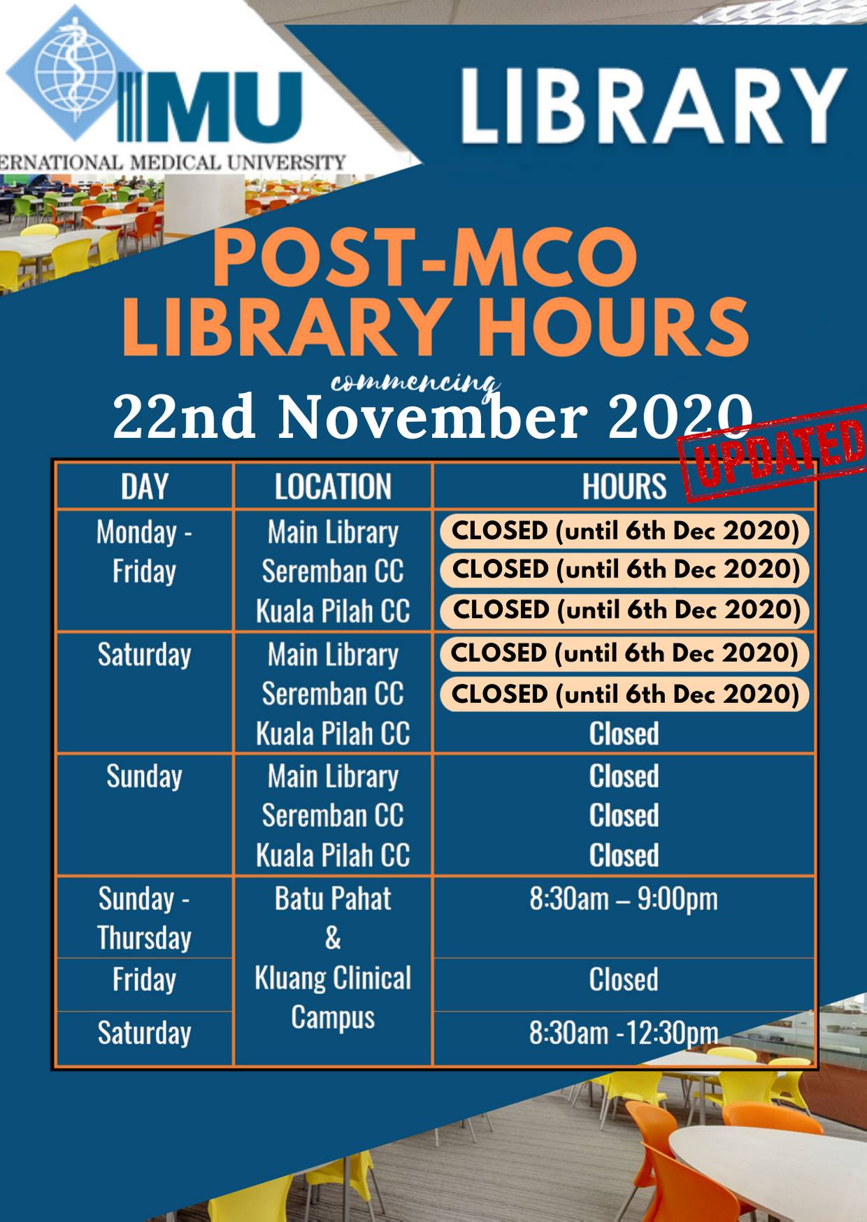 IMU Library Blog: 2020