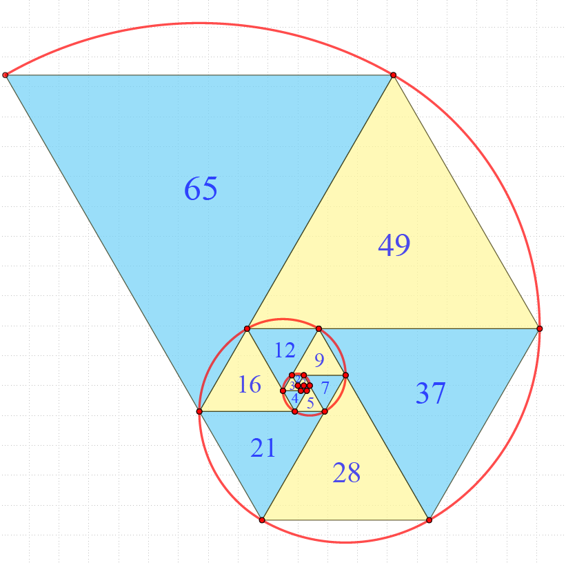 PStricks : applications: La spirale de Padovan avec xint et PSTricks