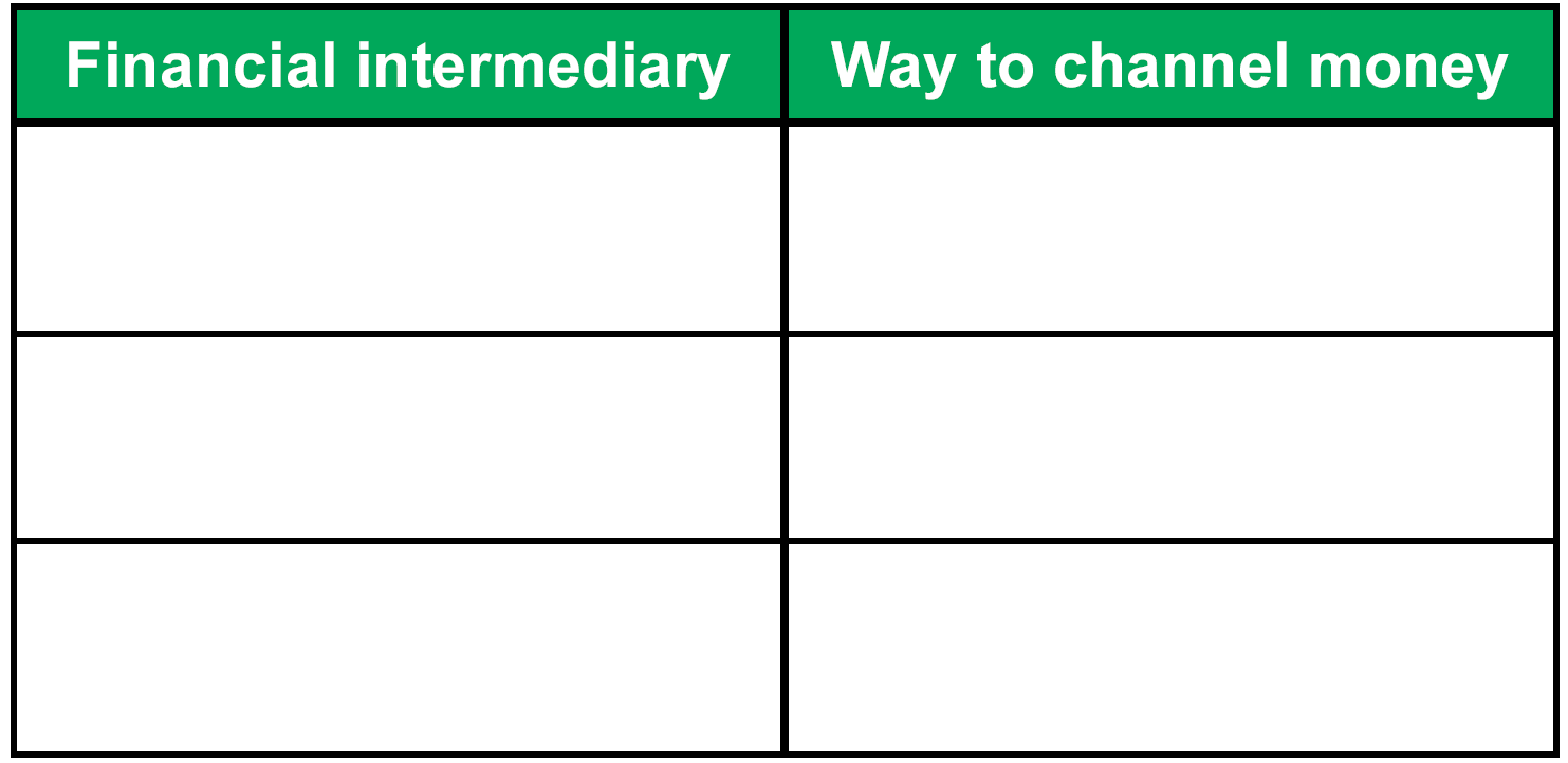 G. Mick Smith, PhD: Honors Business Economics: 11 April 2011