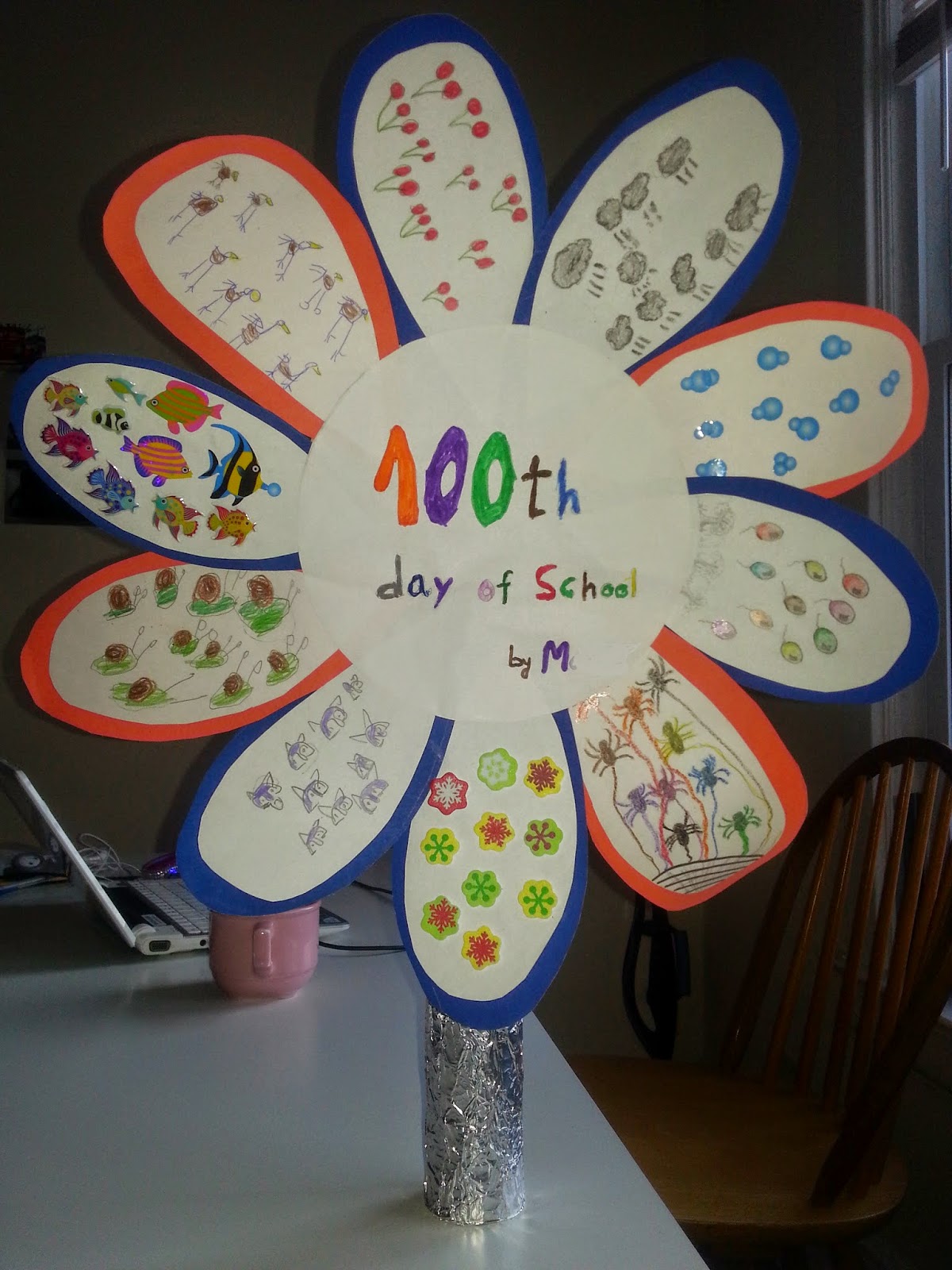 Una mamá en Chicago: Celebrando los 100 días de cole: 100 days of School!