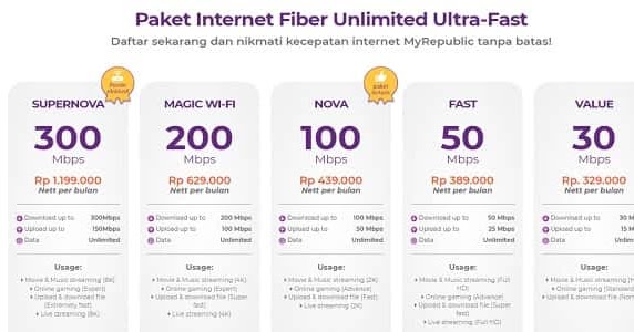 Paket Speedy Malang - Tarif Telkom Speedy Terbaru Daftar Harga Tarif ...