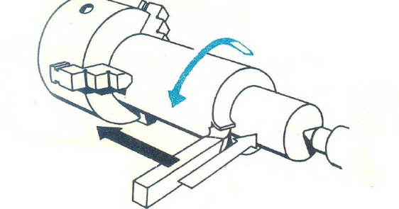 Proses Pembubutan Pada Mesin Bubut Standar - Mesin Bubut dan Drill