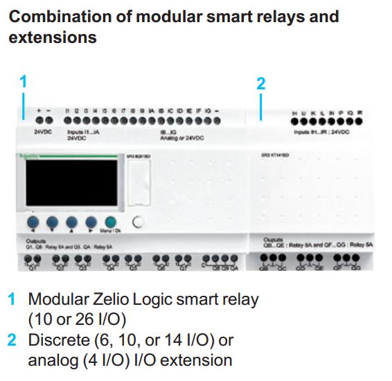 Dunia Listrik: Pengenalan Smart Relay