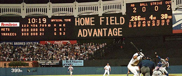 Keeping Your Head In The Game: Home Field Advantage