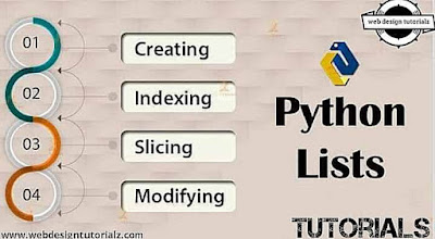 Python Lists Tutorial with examples - WebDesignTutorialz