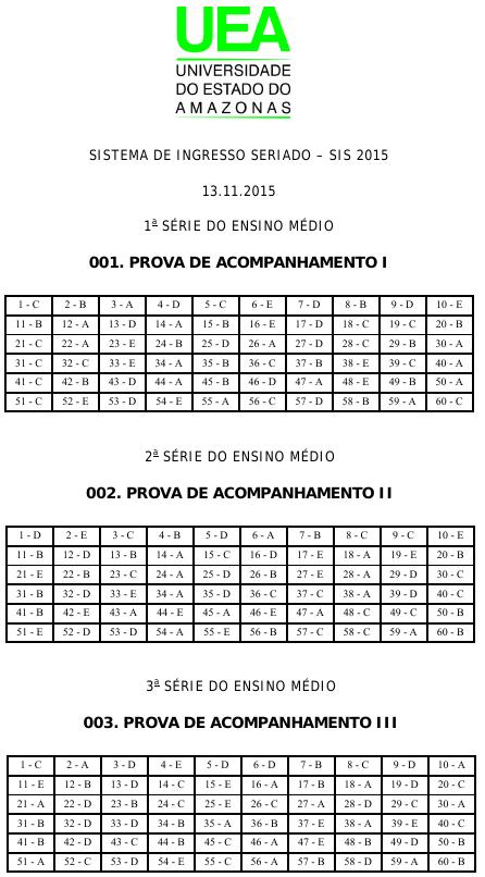 UEA SIS 2015 Acesso 2016 - Gabaritos