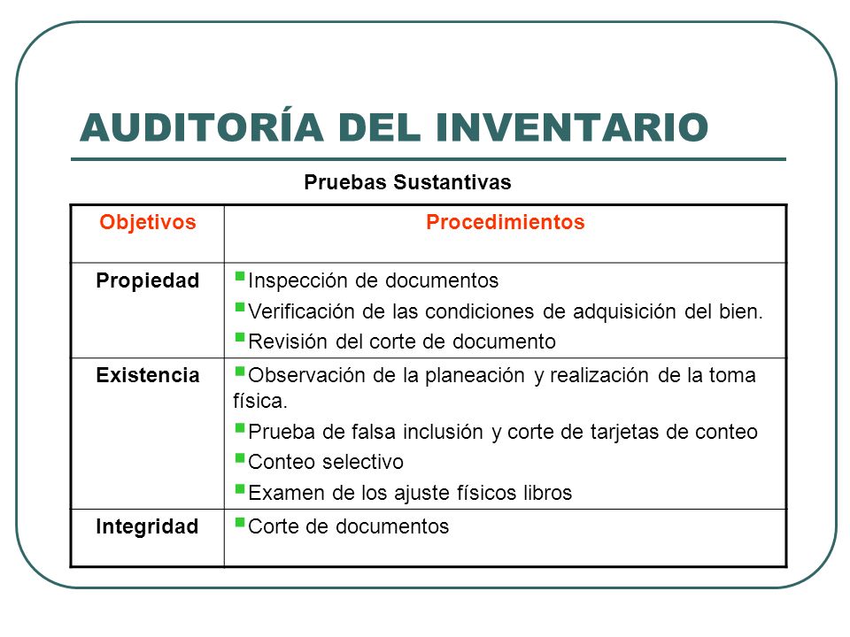 AUDITORIA II: Inventarios