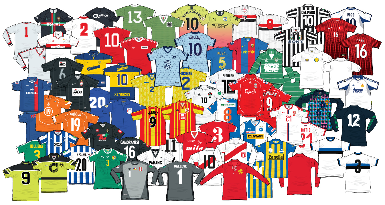 Football teams shirt and kits fan: My Collection So Far Part 1