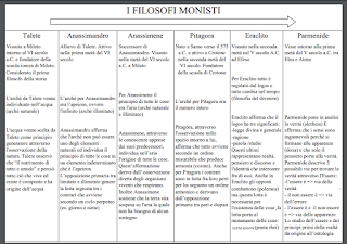 pensieroerealtà: novembre 2020