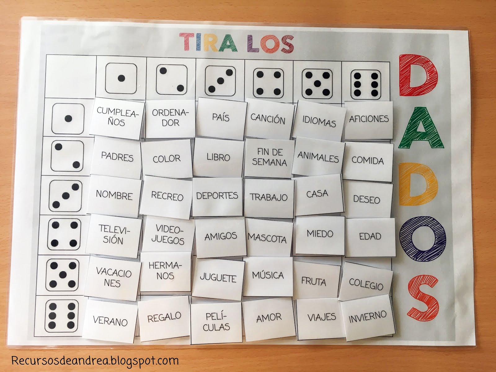 Recursos de Andrea: ¡ Tira los dados