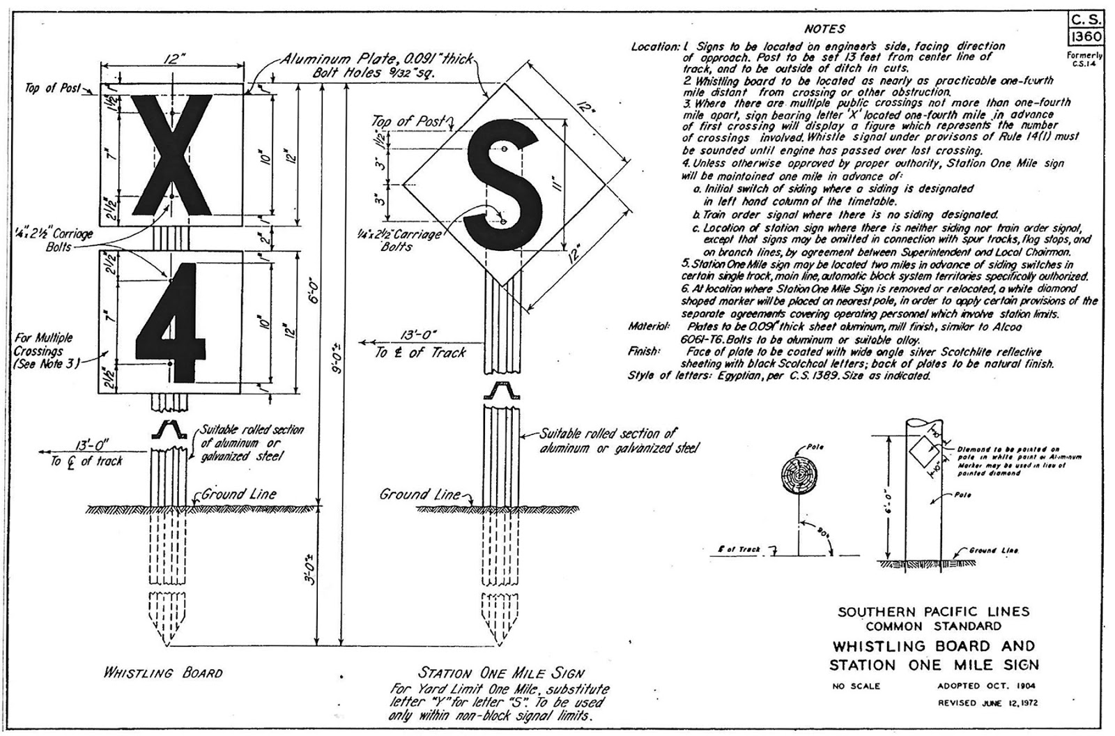 modeling the SP: Southern Pacific’s whistle post