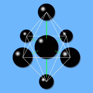 Chemistry Partner: Geometries of Molecules and Ions