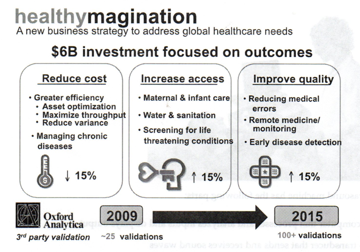 MERCADEO INDUSTRIAL: HEALTHYMAGINATION