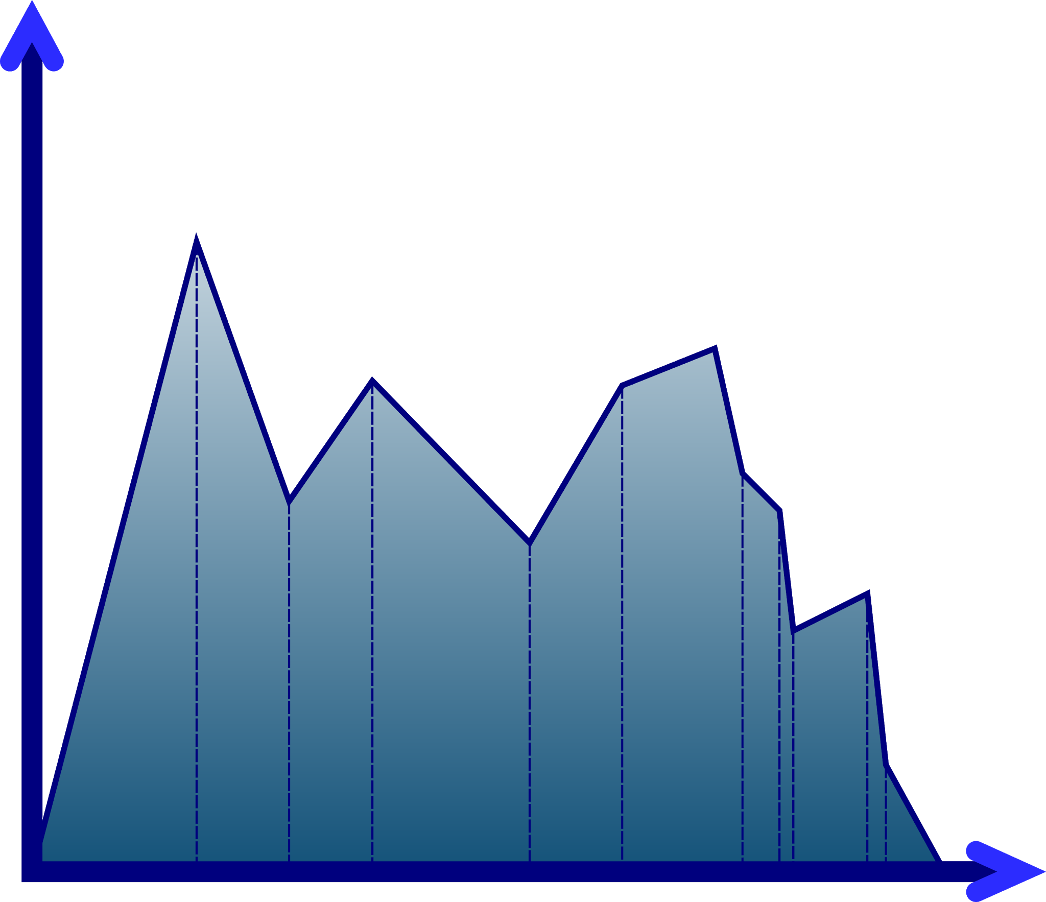 20+ Vector Chart or Graph | Vector Chart or Graph Free to Download .SVG ...