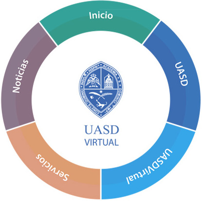 ACCESO DIRECTO AL CAMPUS VIRTUAL UASD
