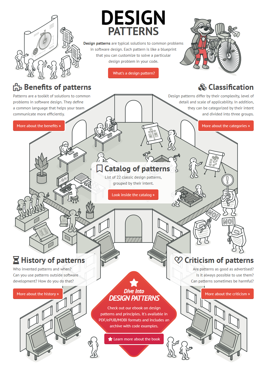 [UnitTest] Refactoring 好幫手 - Refactoring.Guru ~ m@rcus 學習筆記