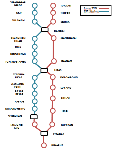 Kamus Bergerak: Gambaran Sistem LRT di Seluruh Malaysia (Part 1)