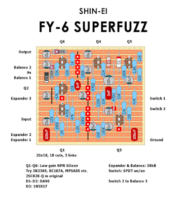 Dirtbox Layouts: Shin Ei FY-6 Super Fuzz