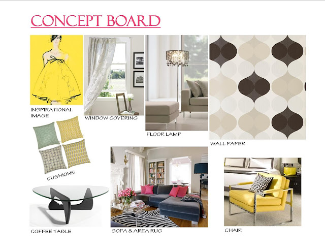 Thoughts and Ideas of a Design Student: Living Room Concept Board