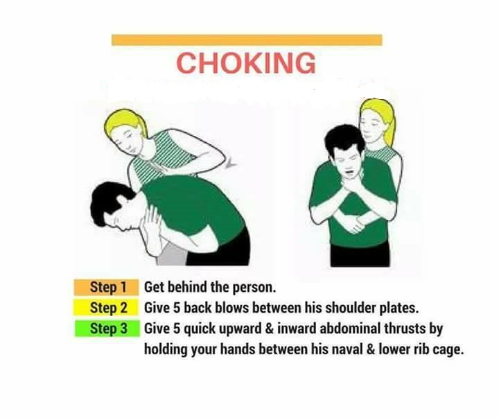 Ibrahim Online: Management Of A Few Medical Emergencies