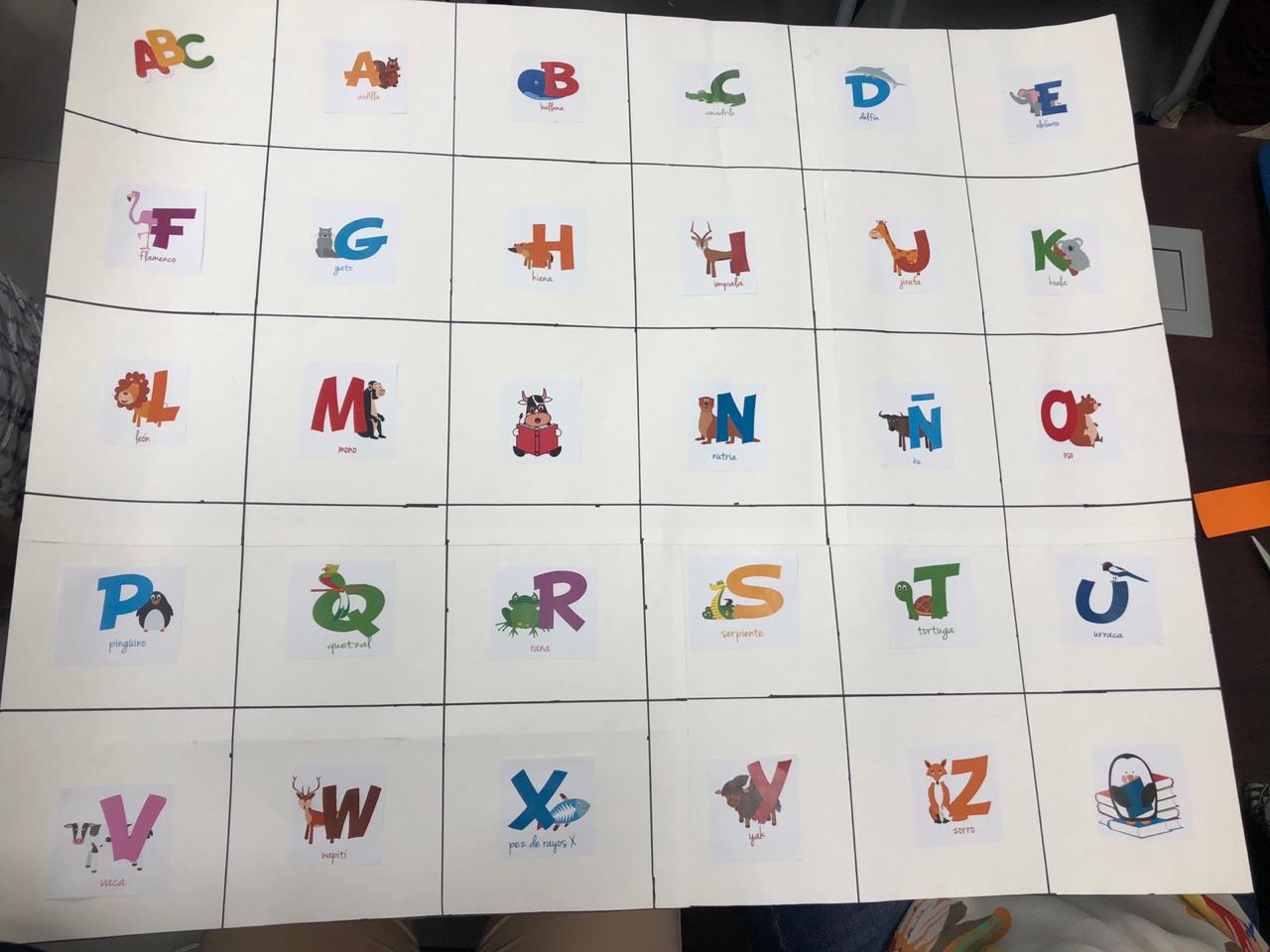 earlychildhoodeducationblogbyMaria: ACTIVIDADES ROBOTICA CON BEE-BOT