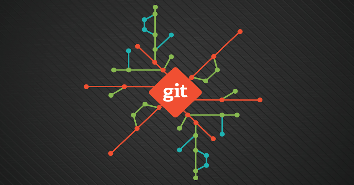A guide to Git architecture and command line interface: An introduction ...
